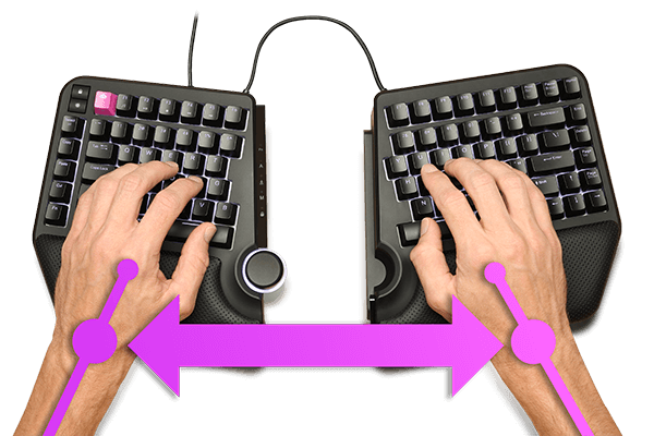Cloud Nine ErgoTKL Ergonomic Split Mechanical Keyboard - Cloudnine ...